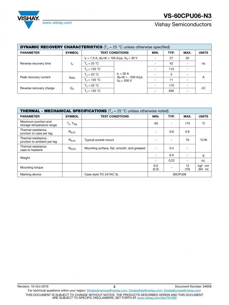 VS-60CPU06-N3 technical document page 2