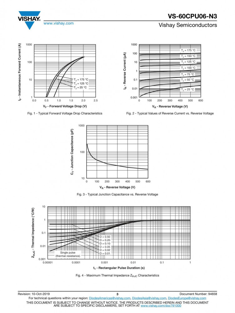 VS-60CPU06-N3 technical document page 3