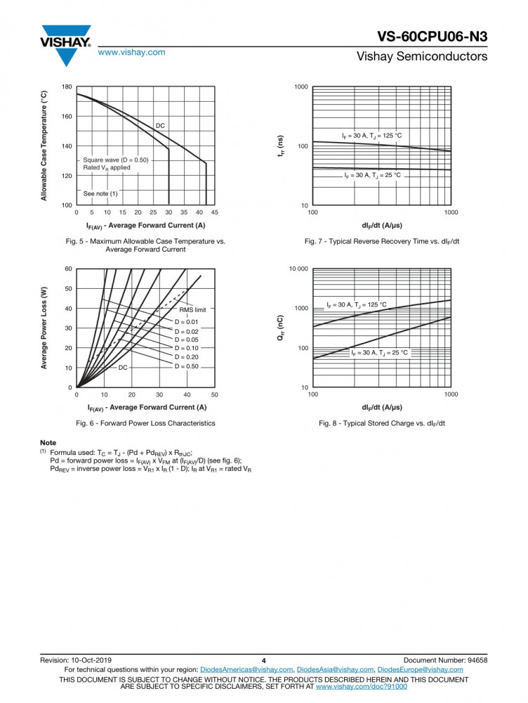 VS-60CPU06-N3 technical document page 4