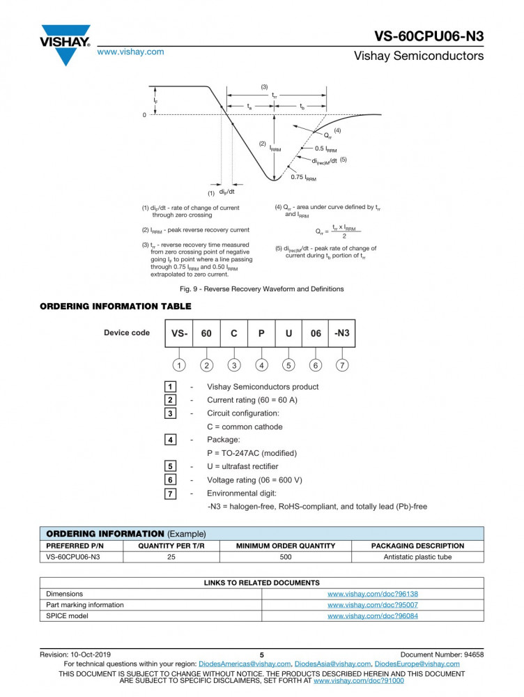 VS-60CPU06-N3 technical document page 5
