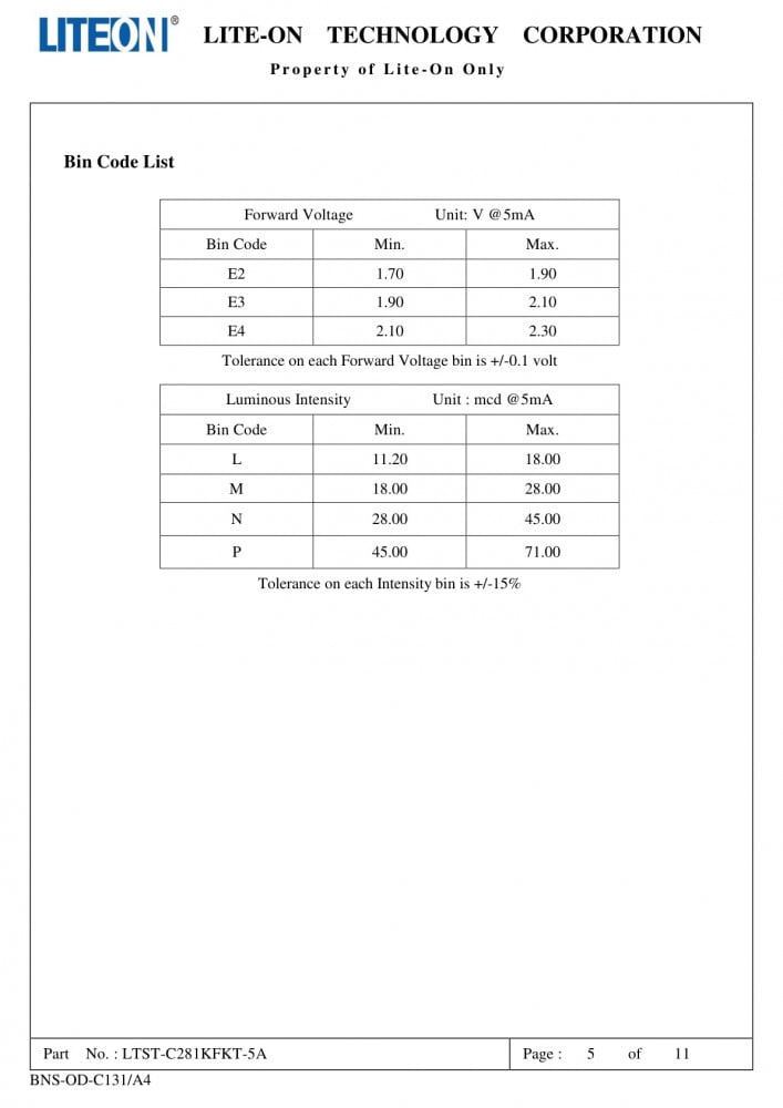 LTST-C281KFKT-5A datasheet page 6