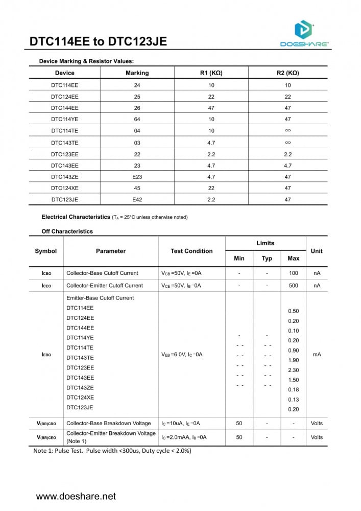 DTC143ZE datasheet page 2