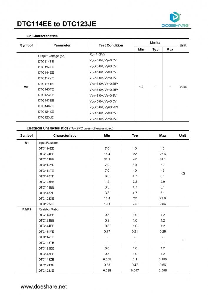 DTC143ZE datasheet page 4