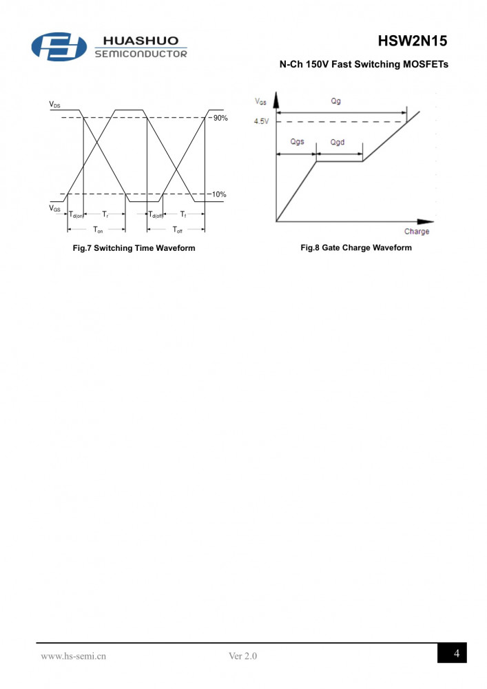 HSW2N15 datasheet page 4
