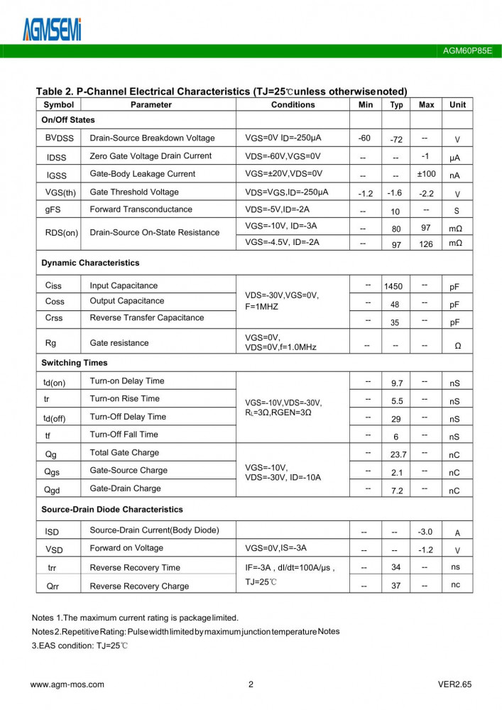 AGM60P85E datasheet page 2