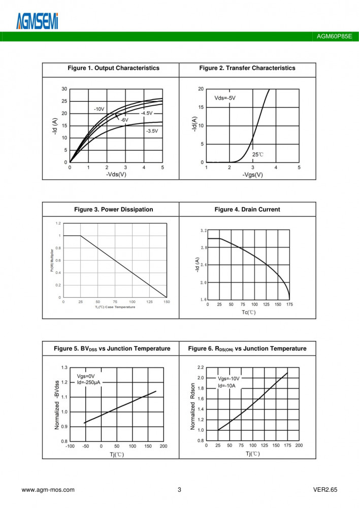 AGM60P85E datasheet page 3