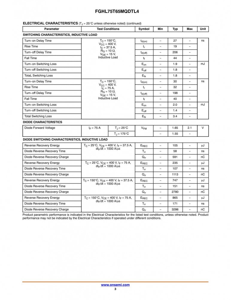 FGHL75T65MQDTL4 datasheet page 3