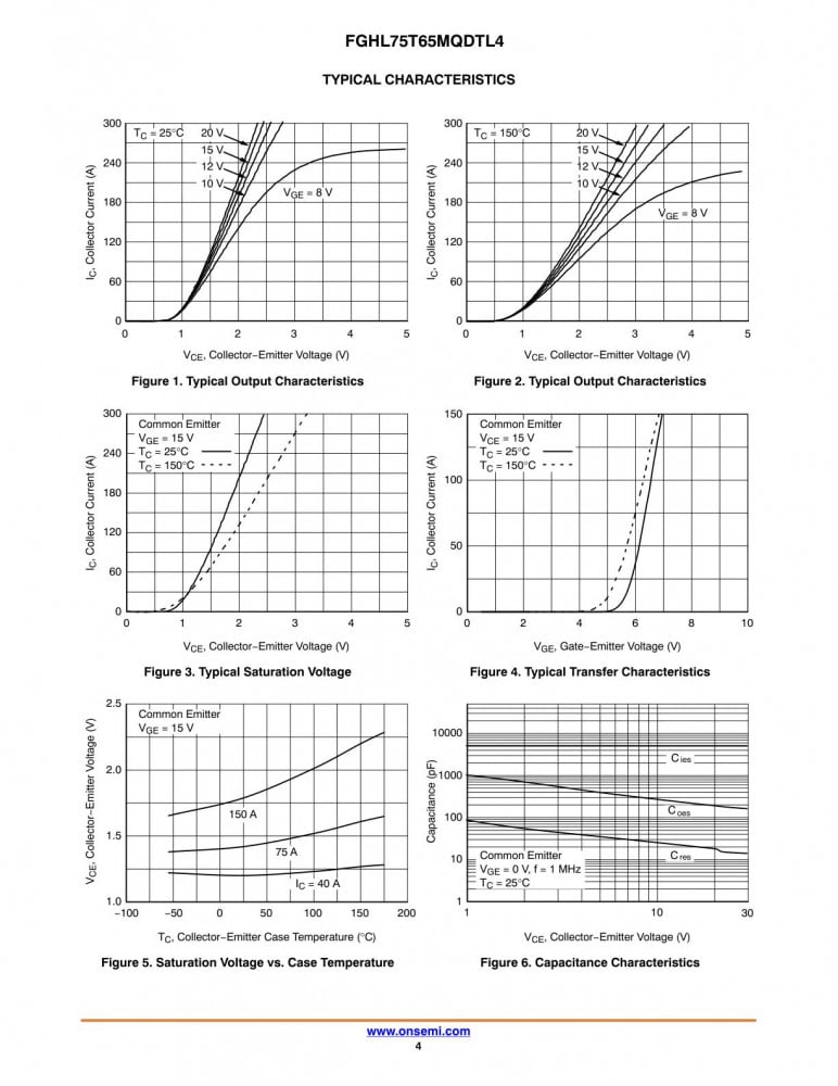FGHL75T65MQDTL4 datasheet page 4