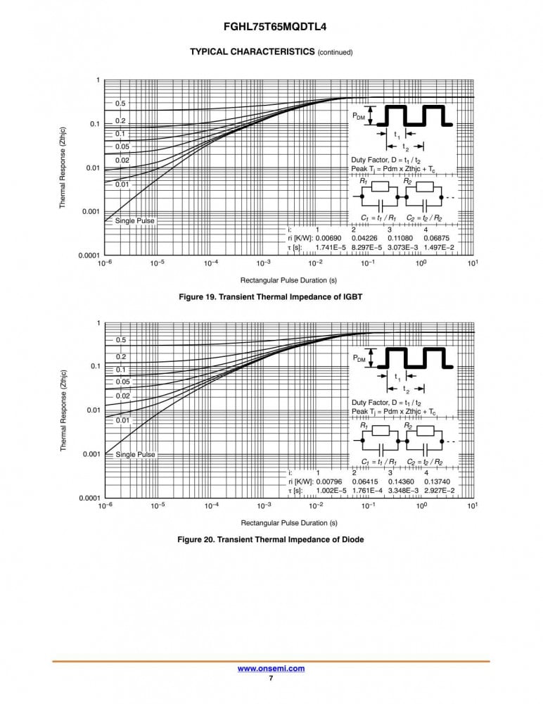 FGHL75T65MQDTL4 datasheet page 7
