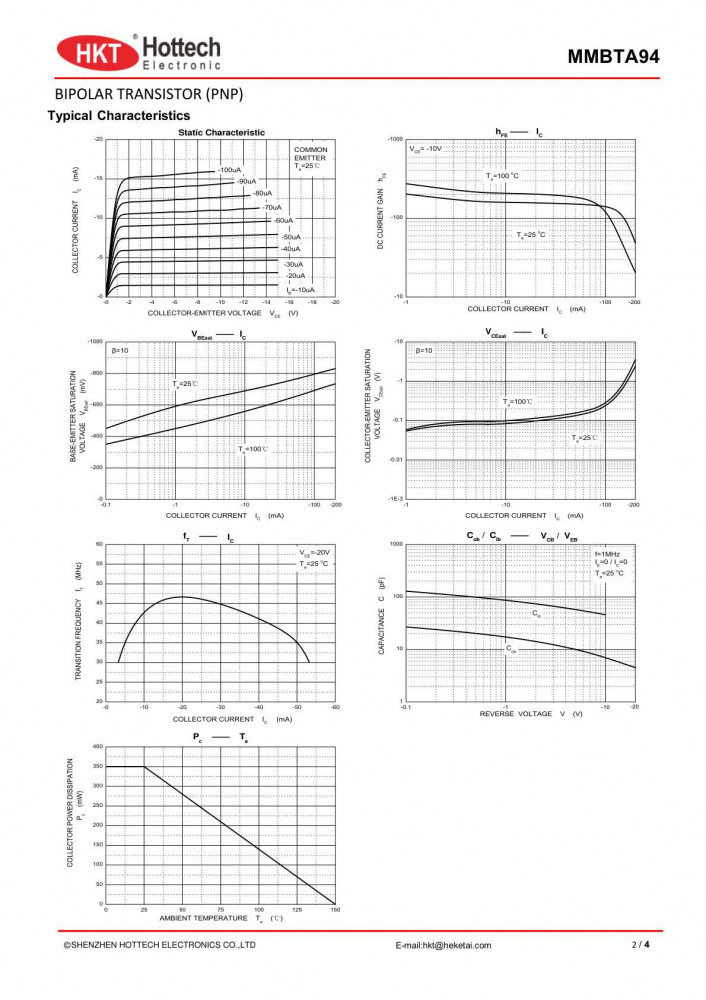 MMBTA94 technical document page 2