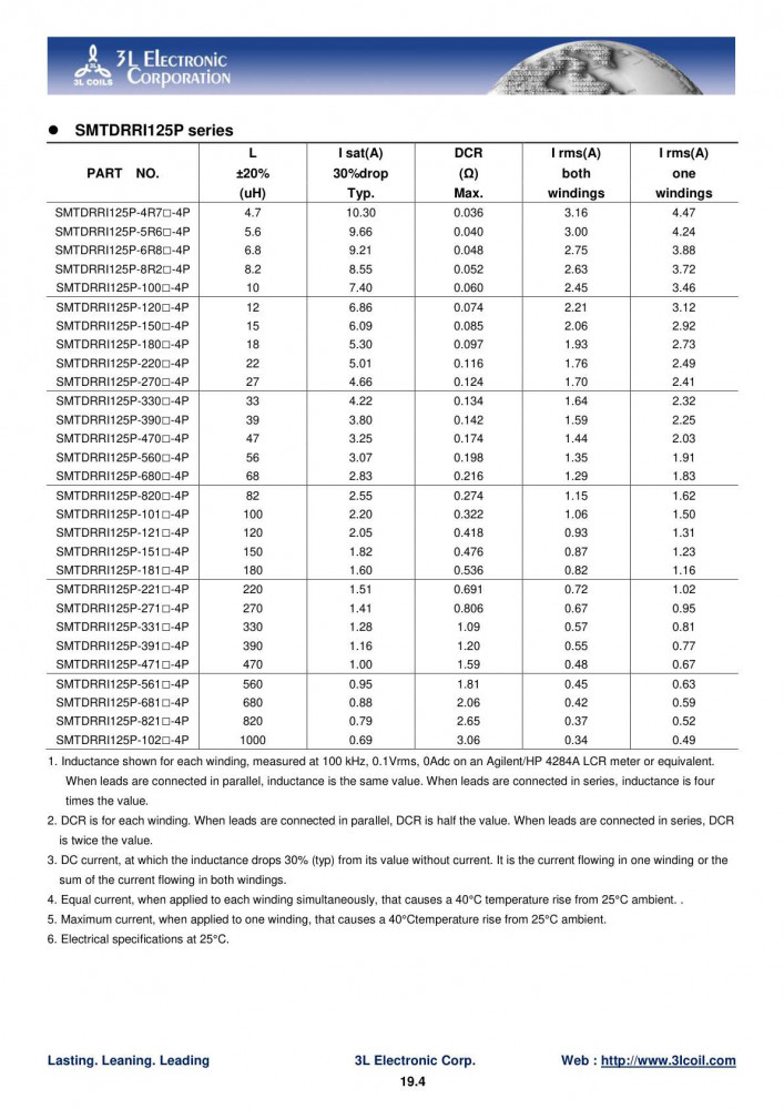 3L COILS catalogue page 5