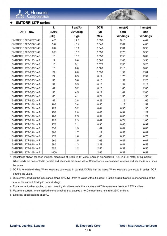 3L COILS catalogue page 7