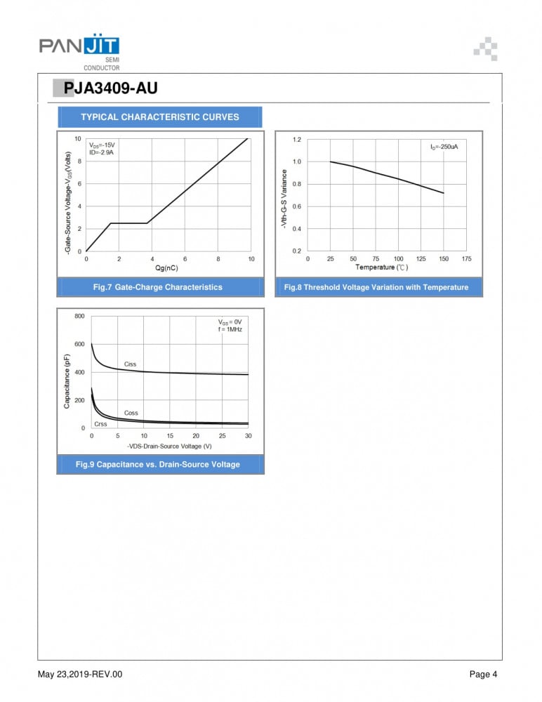 PJA3409-AU datasheet page 4