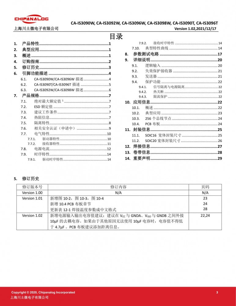 CA-IS3092W datasheet page 3