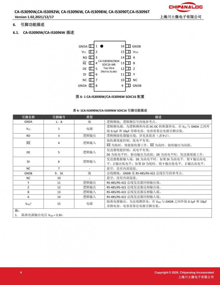 CA-IS3092W datasheet page 4