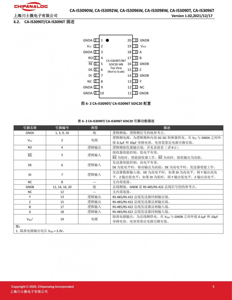 CA-IS3092W datasheet page 5