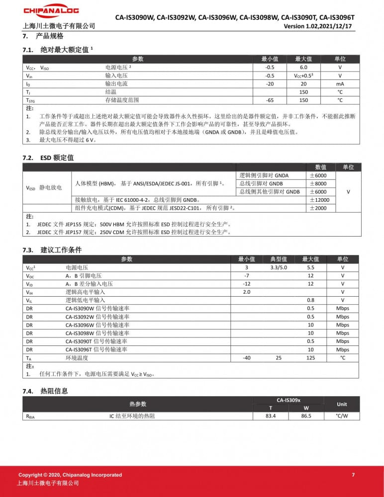 CA-IS3092W datasheet page 7