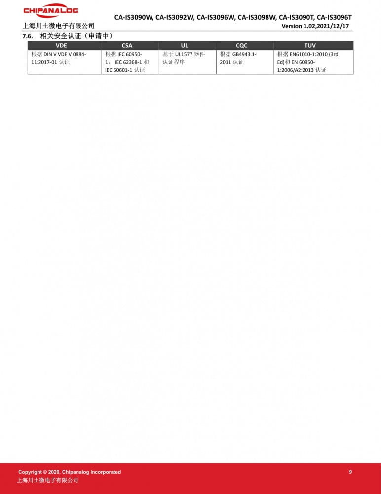 CA-IS3092W datasheet page 9