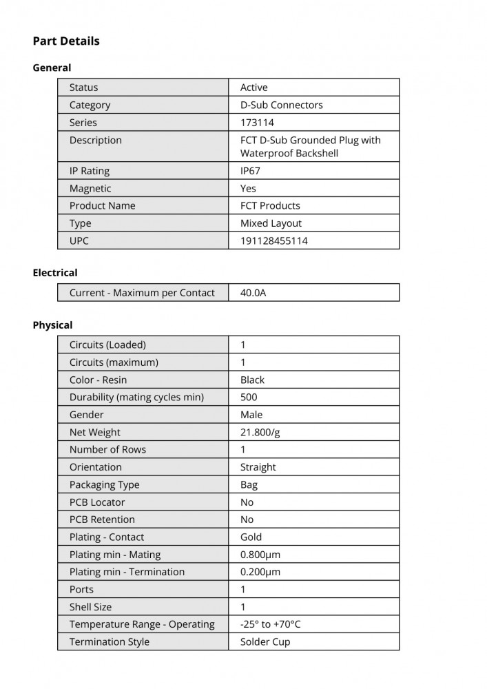 MOLEX 1731140265 product document image, page 2