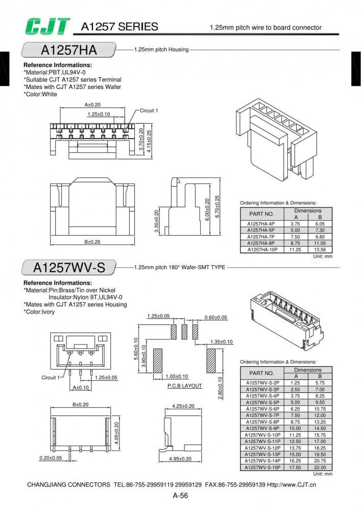 CJT A1257 series technical document page 3