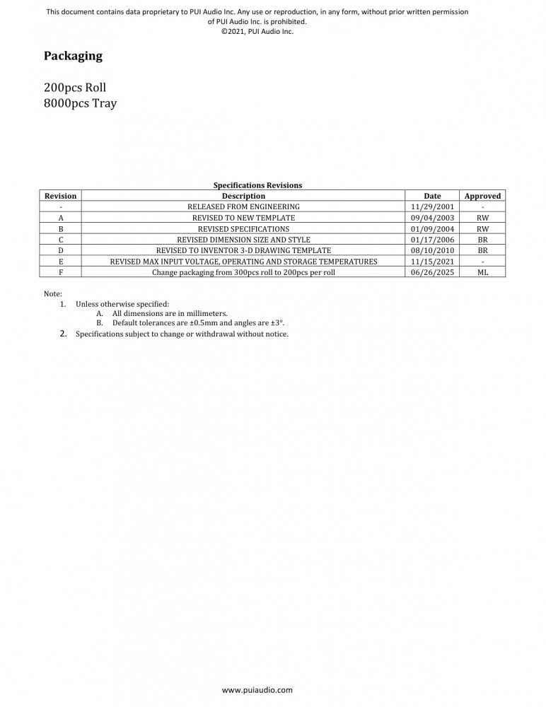 AB2025B datasheet page 2