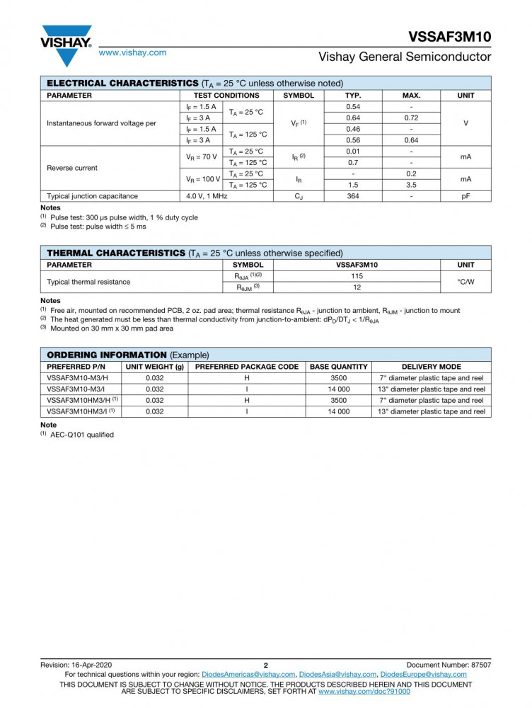 VSSAF3M10 datasheet page 2
