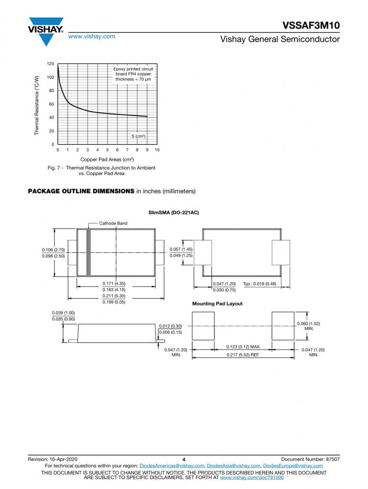 VSSAF3M10 datasheet page 4