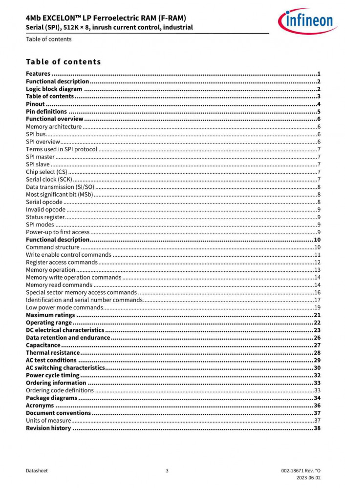 CY15B104QI document page 3