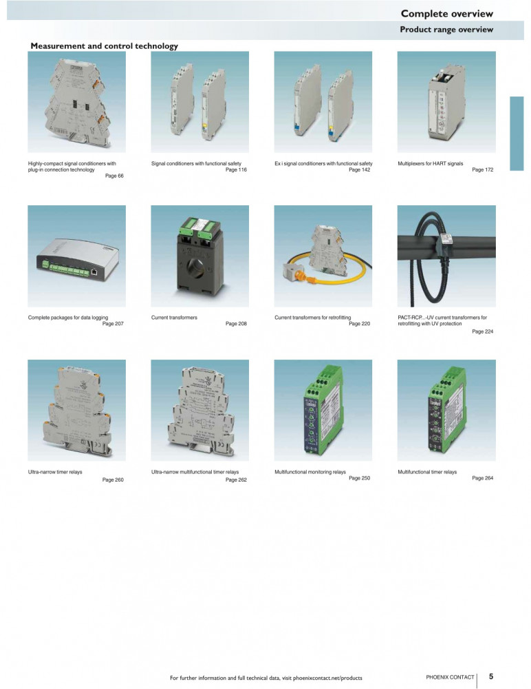 Phoenix Contact 2904892 documentation page 5