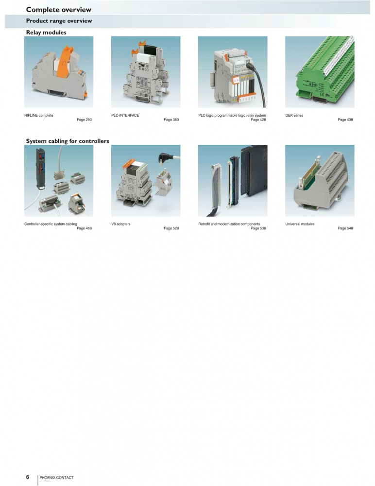 Phoenix Contact 2904892 documentation page 6