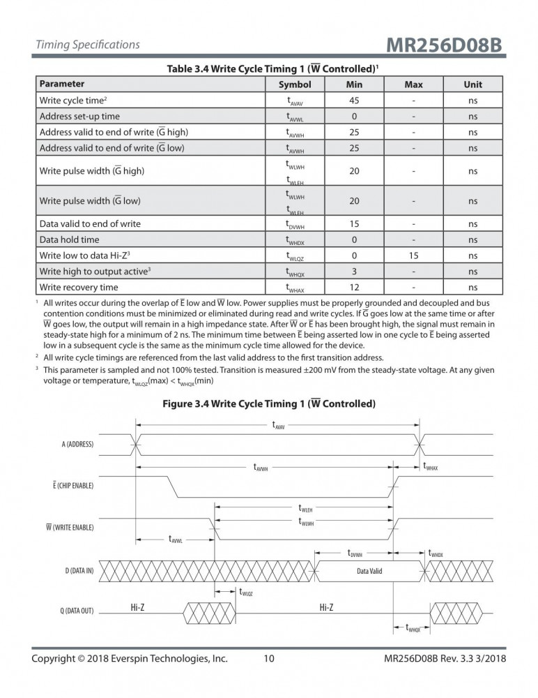 MR256D08BMA45 datasheet page 10