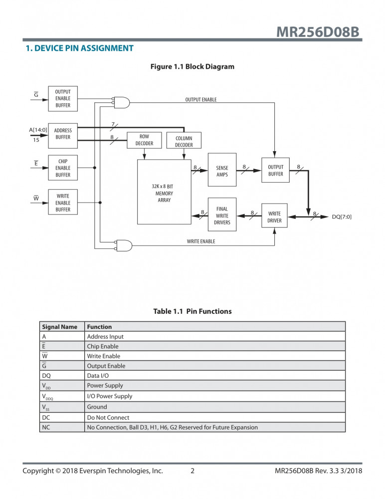 MR256D08BMA45 datasheet page 2