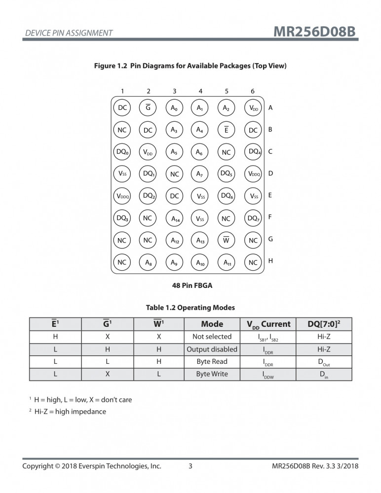 MR256D08BMA45 datasheet page 3