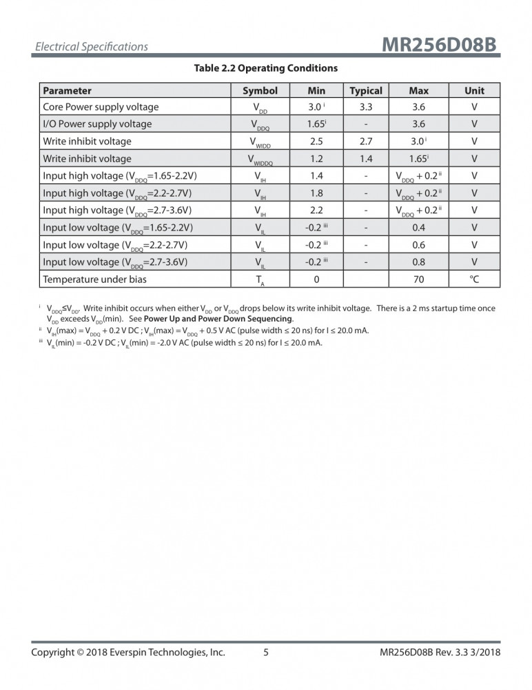 MR256D08BMA45 datasheet page 5