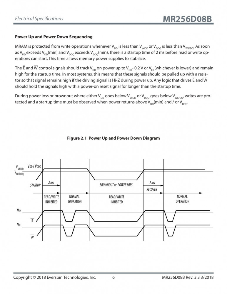 MR256D08BMA45 datasheet page 6