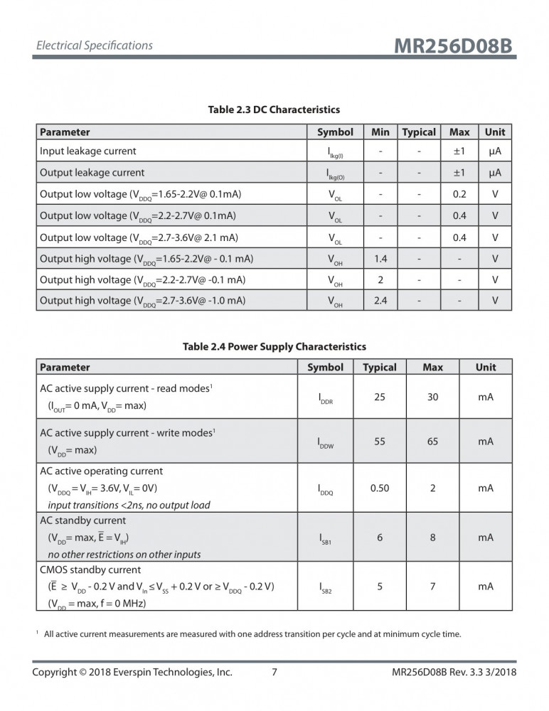 MR256D08BMA45 datasheet page 7