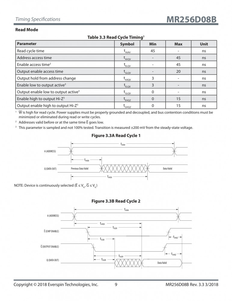 MR256D08BMA45 datasheet page 9