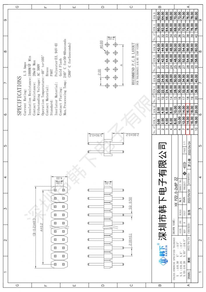 HX PZ2.0-2x8P ZZ document page 1