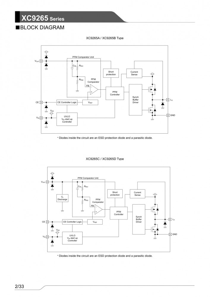 XC9265 series datasheet page 2
