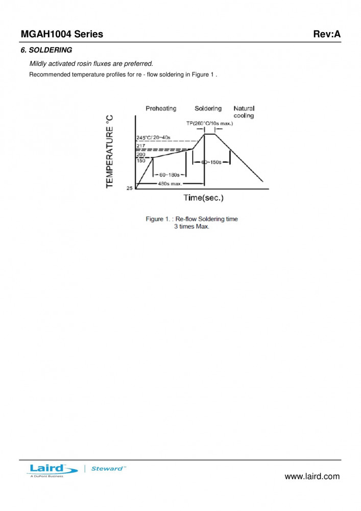 MGAH1004 technical document page 8