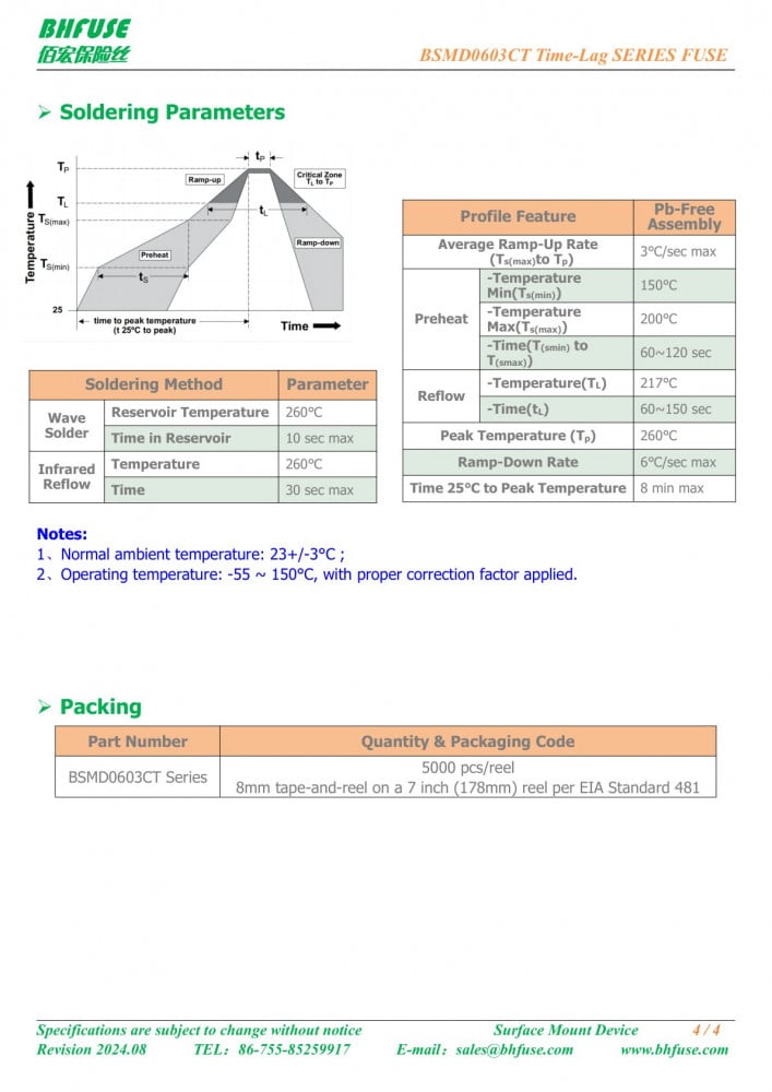 BHFUSE BSMD0603CT datasheet page 4