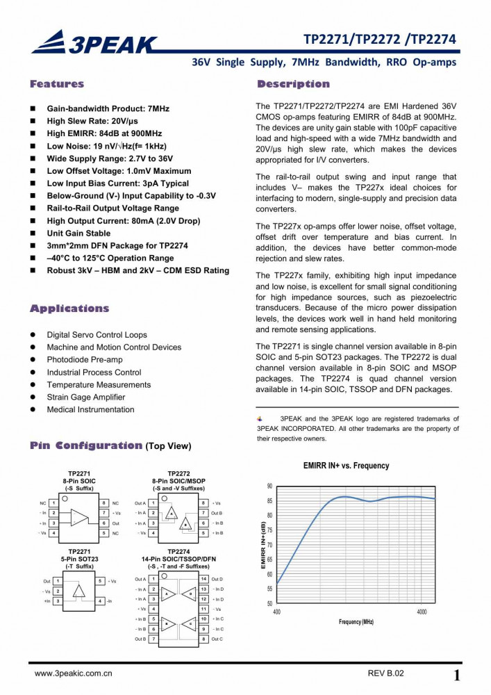 TP2274-SR datasheet page 1