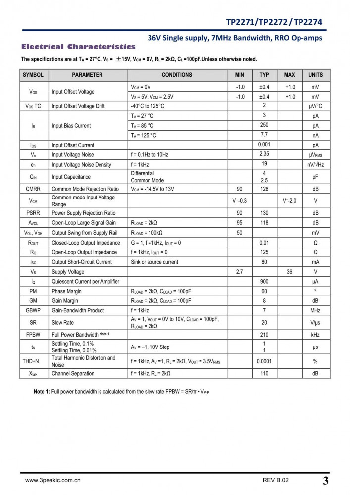 TP2274-SR datasheet page 3
