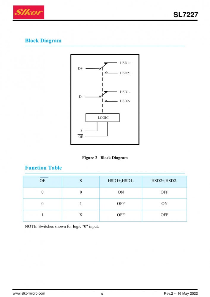 SL7227XV10 datasheet page 6