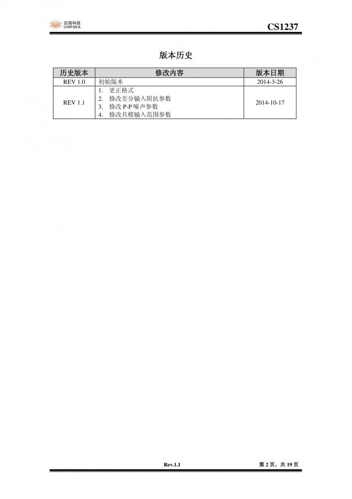 CS1237 datasheet page 2