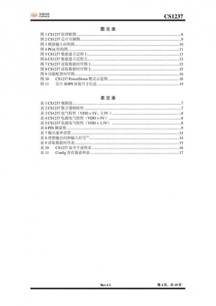 CS1237 datasheet page 4