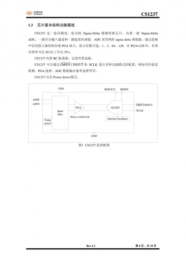 CS1237 datasheet page 6