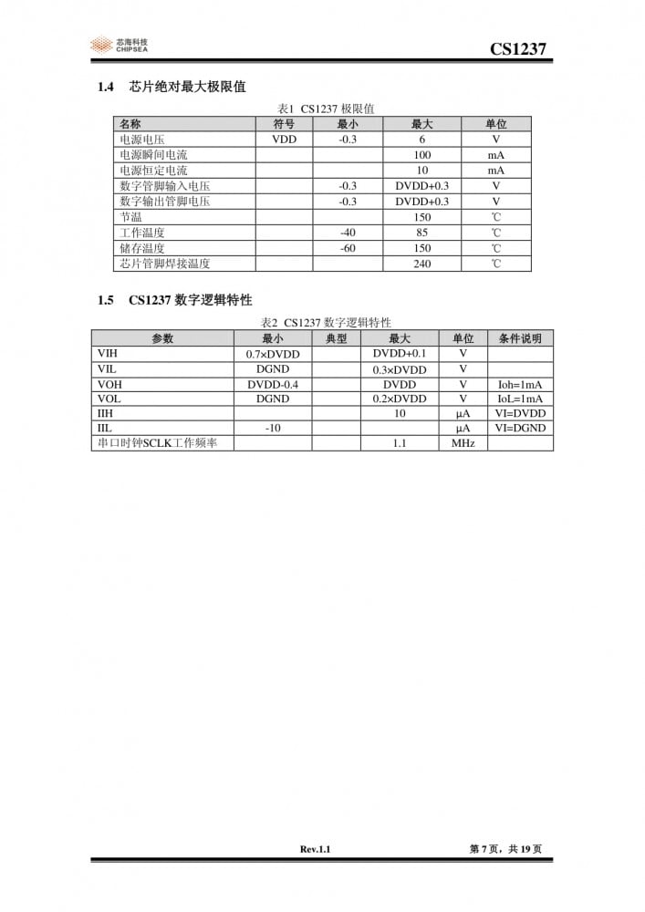 CS1237 datasheet page 7