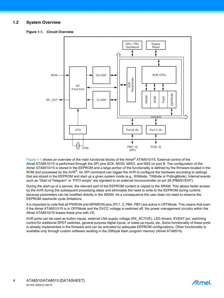 ATA8510 documentation page 4
