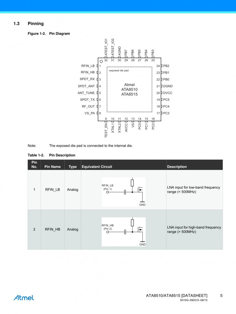ATA8510 documentation page 5